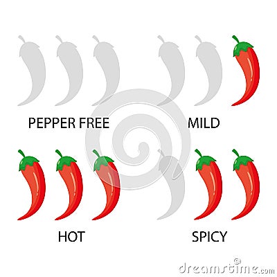 Modern Vector Illustration Of Spicy Red Chili Pepper Strength Scale ...