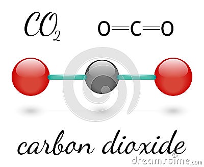 Molecola Di CO2 Illustrazione di Stock - Immagine: 60578401