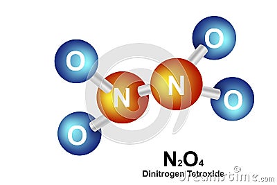 Molecular Formula And Chemical Structure Of Dinitrogen Tetroxide ...
