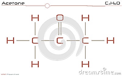 Molecule Of Acetone. Vector Illustration | CartoonDealer.com #106722982