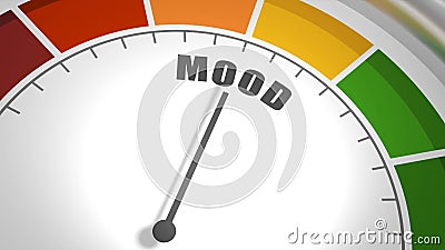 Mood Measuring Device with Arrow and Scale. 3D Render Stock Footage ...