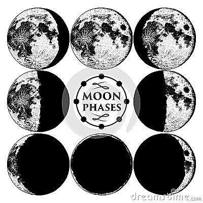 Moon Phases Planets In Solar System. Astrology Or Astronomical Galaxy ...