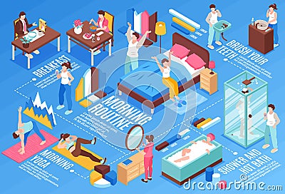 Morning Routine Horizontal Flowchart Vector Illustration ...
