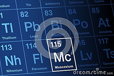 Moscovium On Periodic Table Of The Elements, With Element Symbol Mc ...