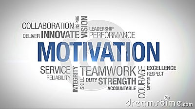Motivation - Animated Word Cloud Stock Footage - Video of effects ...