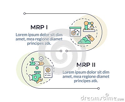 MRP Infographic Vertical Sequence Cartoon Vector | CartoonDealer.com ...