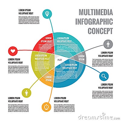 Multimedia Infographic Concept - Abstract Vector Business Scheme With ...