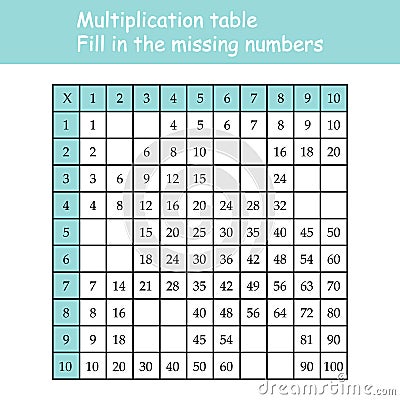 Multiplication Square. Paste The Missing Numbers. School Vector ...