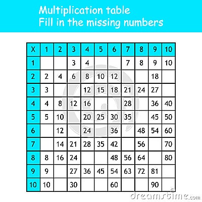 Multiplication Square. Paste The Missing Numbers. School Vector ...