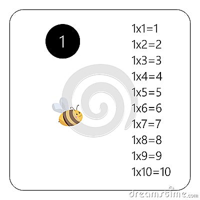 Multiplication Square. School Vector Illustration With Bee ...