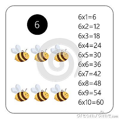 Multiplication Square. School Vector Illustration With Bee ...