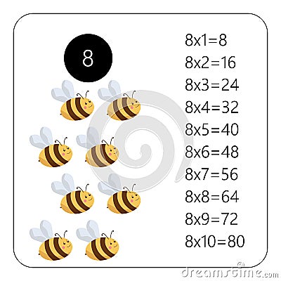 Multiplication Square. School Vector Illustration With Bee ...