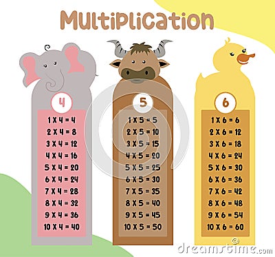 Cute Cartoon Vector Animals Multiplication Table Charts For Kids ...
