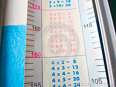 Multiplication Table On The Ruler In The School Class Royalty-Free ...