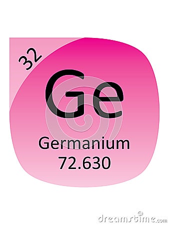 Round Periodic Table Element Symbol Of Germanium Cartoon Vector ...