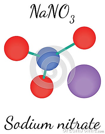 NaNO3 Sodium Nitrate Molecule Cartoon Vector | CartoonDealer.com #82972993
