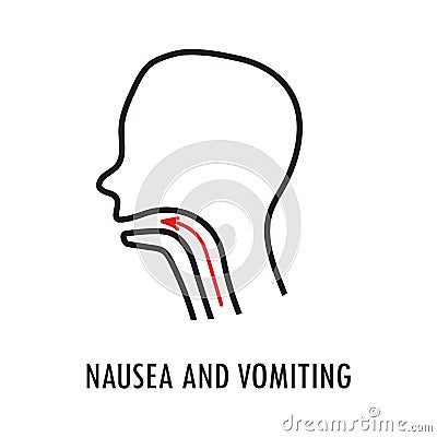 Nausea And Vomiting. Logo Or Icon Template In Linear Style On White ...