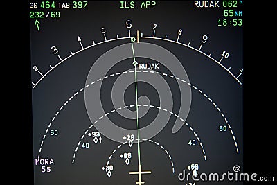Navigation Display Royalty Free Stock Photography - Image: 17671967