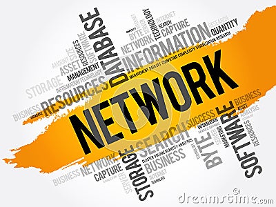 Network Word Cloud Collage Royalty-Free Stock Photo | CartoonDealer.com ...