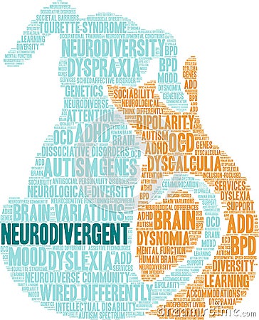 Neurodivergent Word Cloud Vector Illustration | CartoonDealer.com ...
