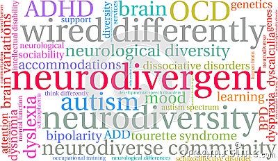 Neurodivergent Word Cloud Vector Illustration | CartoonDealer.com ...