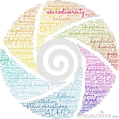 Neurodiversity Word Cloud Cartoon Vector | CartoonDealer.com #214328013