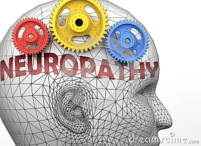 Neuropathy And Human Mind - Pictured As Word Neuropathy Inside A Head ...