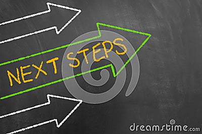 Next Steps Concept With Chalk Text And Arrows On Blackboard Royalty ...