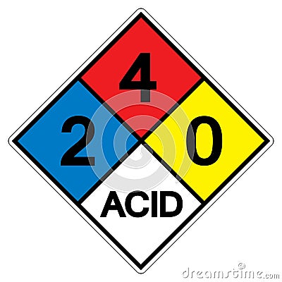 NFPA Diamond 704 2-4-0 ACID Symbol Sign, Vector Illustration, Isolate ...