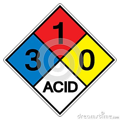 NFPA Diamond 704 3-1-0 ACID Symbol Sign, Vector Illustration, Isolate ...