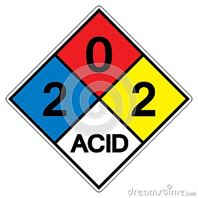 NFPA Diamond 704 2-0-2 ACID Symbol Sign, Vector Illustration, Isolate ...