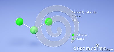 Nickel(ii) Chloride Molecule, Molecular Structures, Chlorides, 3d Model ...