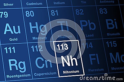 Nihonium On Periodic Table Of The Elements, With Element Symbol Nh ...