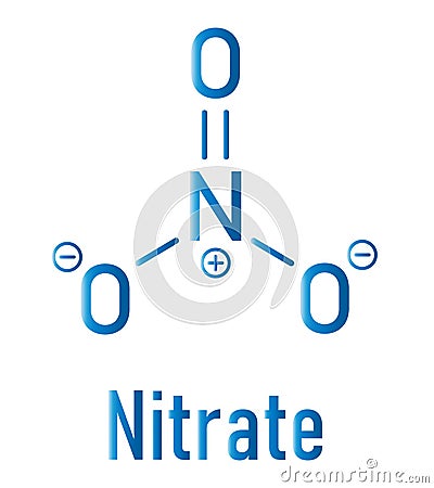 Nitrate Anion, Chemical Structure. Skeletal Formula. Flat Design Vector ...