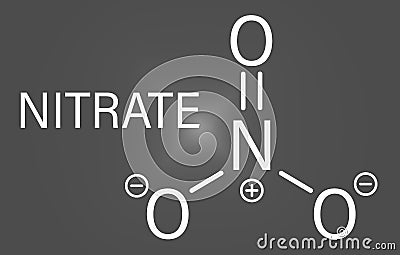 Nitrate Anion, Chemical Structure. Skeletal Formula. Vector ...