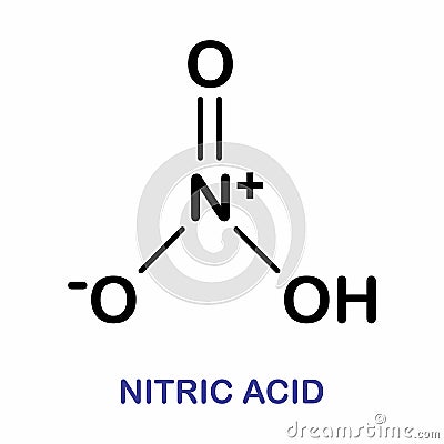 Nitric Acid Molecule Royalty-Free Cartoon | CartoonDealer.com #179647247