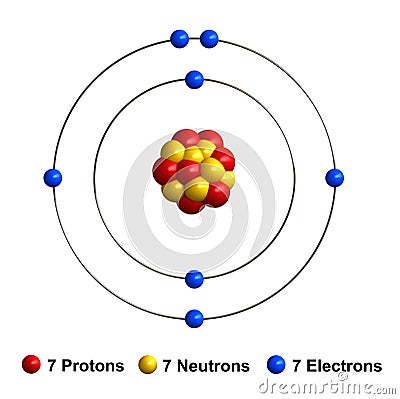 Atomic structure of oxygen stock illustration. Illustration of ...