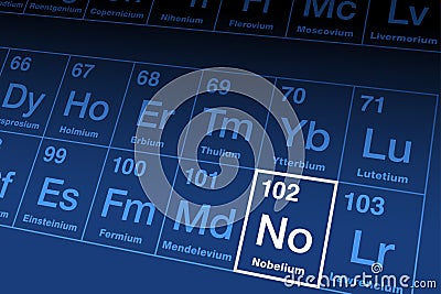 Nobelium On Periodic Table Of The Elements, With Element Symbol No ...