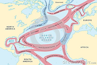 Map Of North Atlantic Ocean Currents, With Gulf Stream And Other ...