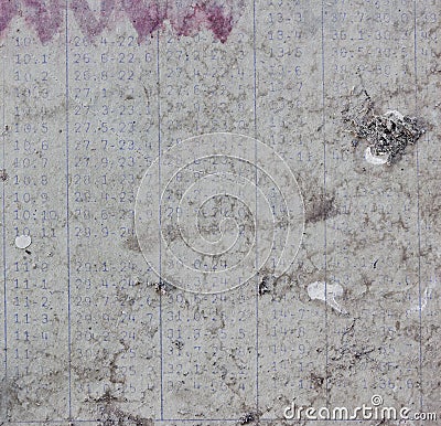 Numbers In Old Paper. Royalty-Free Stock Image | CartoonDealer.com ...