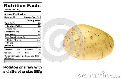 Nutritional Facts Of Potato Royalty-Free Stock Photo | CartoonDealer ...