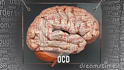 Ocd In Human Brain Royalty-Free Stock Photography | CartoonDealer.com ...