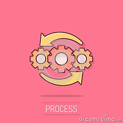 Operation Project Icon In Comic Style. Gear Process Vector Cartoon ...