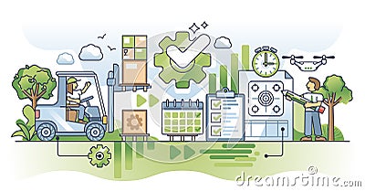 Operational Excellence Or OpEx Strategy For Efficiency Outline Concept ...