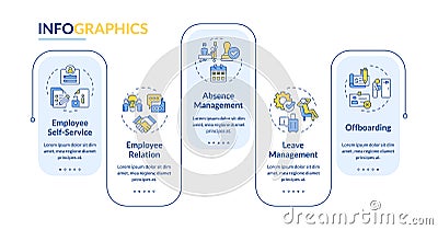 Operational HR Rectangle Infographic Vector | CartoonDealer.com #352513475