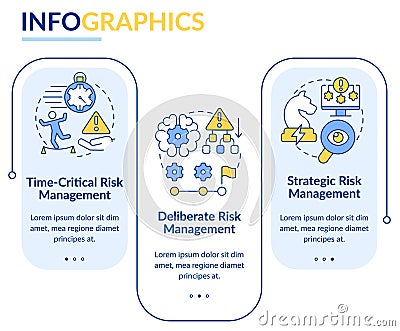 Operational Risk Management Levels Rectangle Infographic Template ...