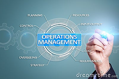Operations Management Business And Technology Concept On Virtual Screen ...