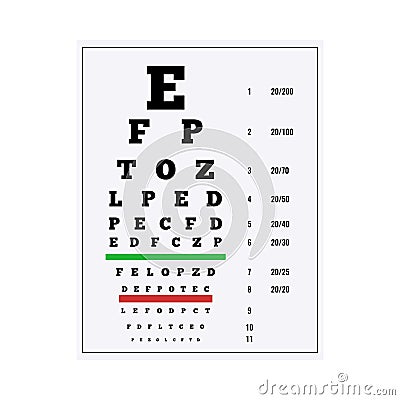 Eye Chart Ophthalmic Composition Cartoon Vector | CartoonDealer.com ...