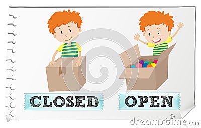 Opposite Adjectives Closed And Open Stock Vector - Image: 63433708