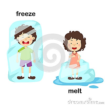 Opposite Freeze And Melt Cartoon Vector | CartoonDealer.com #122658241